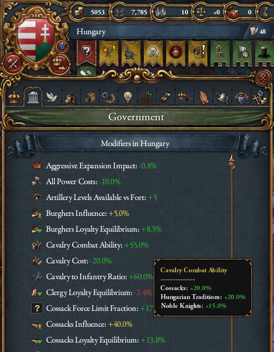 Cossack Estate Without Cossack Regiments? | Paradox Interactive Forums